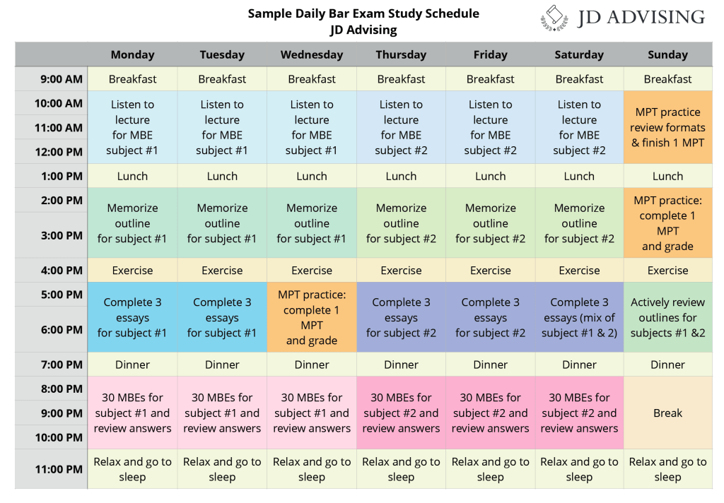 Creating An Effective Study Schedule A Guide For National 5 Exams In 